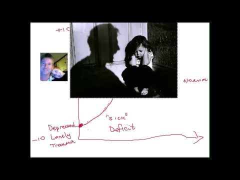 rockED 1: A Personal Introduction to Positive Psychology