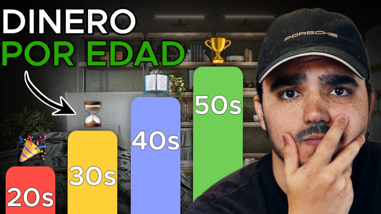 Cuánto Dinero Deberías Tener Según Tu Edad en 2026