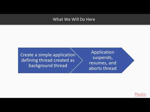Learn C 7 and NET Core Solutions Creating and Aborting a Low Priority Background Thread ...