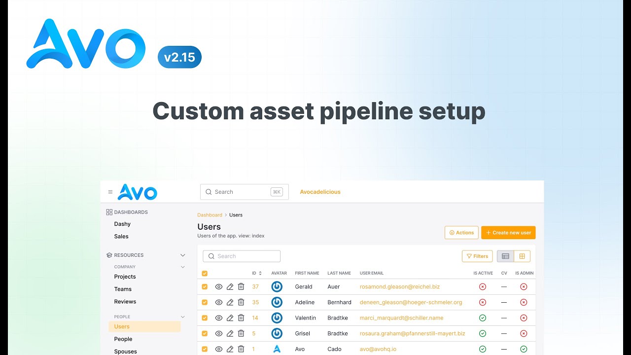 Build your app 10x faster! Save time and never · Avo Admin for Rails