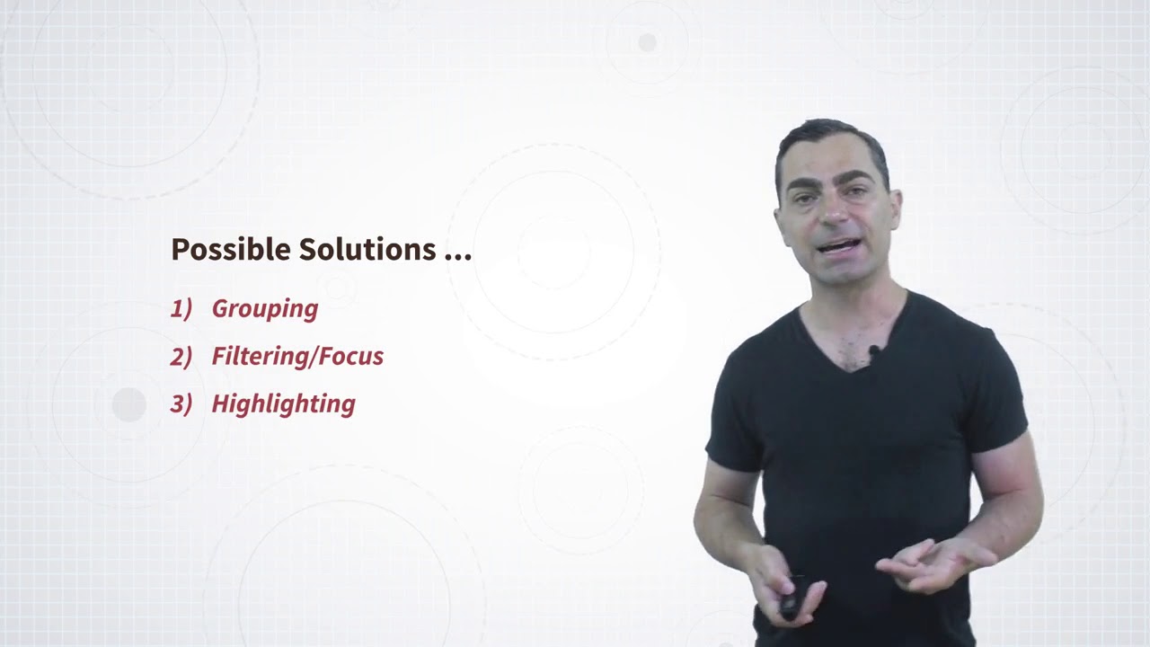 Visualization Methods - Information Visualization: Advanced Techniques
