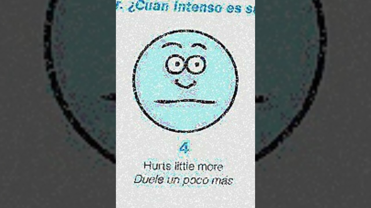 Pain Scale meme (Remake)