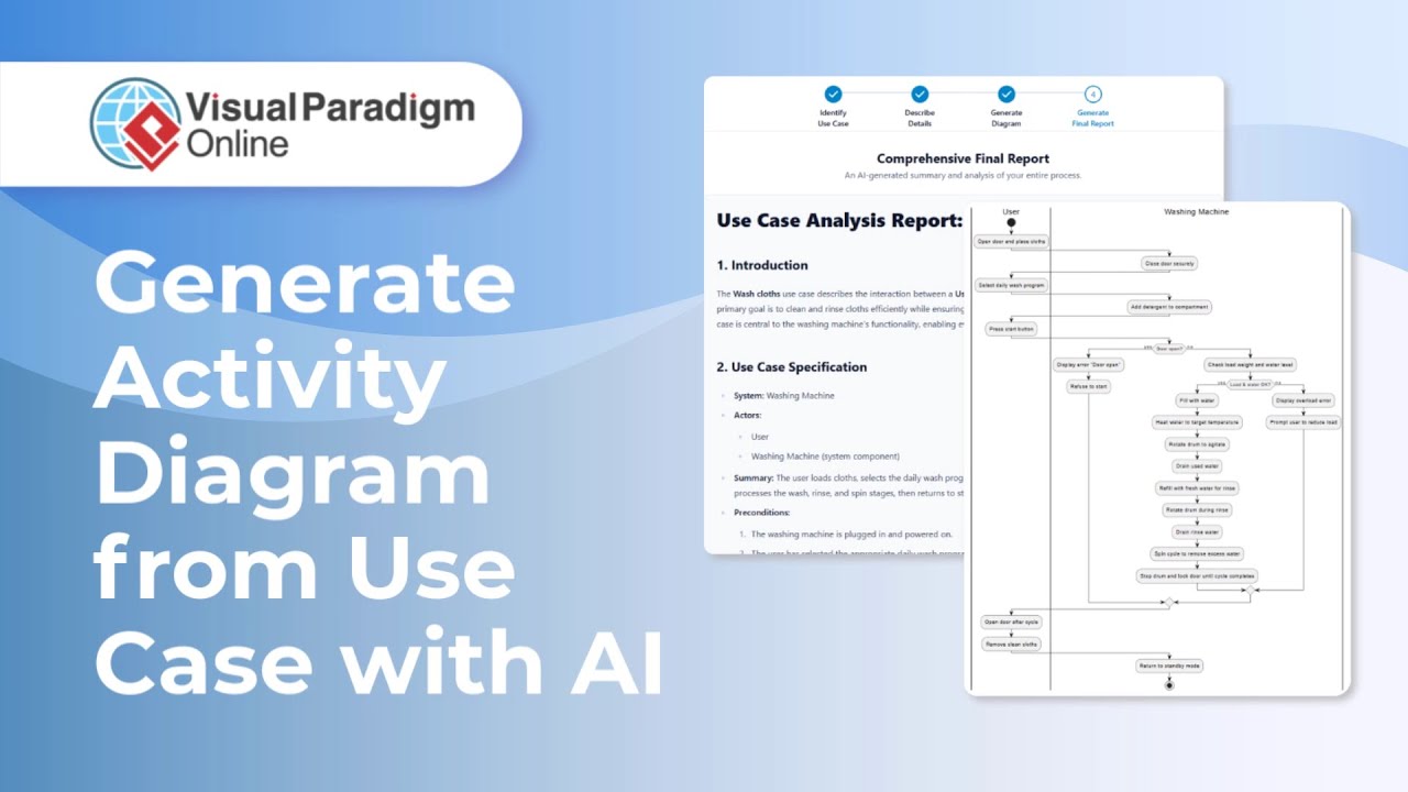 Visual Paradigm AI: Generate Activity Diagrams from Use Cases Instantly