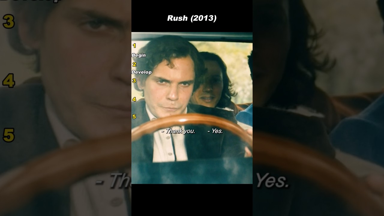 Lauda Doesn’t Sell Himself with Charm — He Shows Marlene What a Real Driver Looks Like