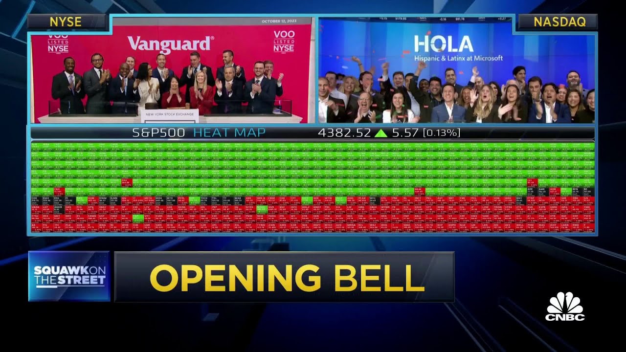 Opening Bell: October 12 2023