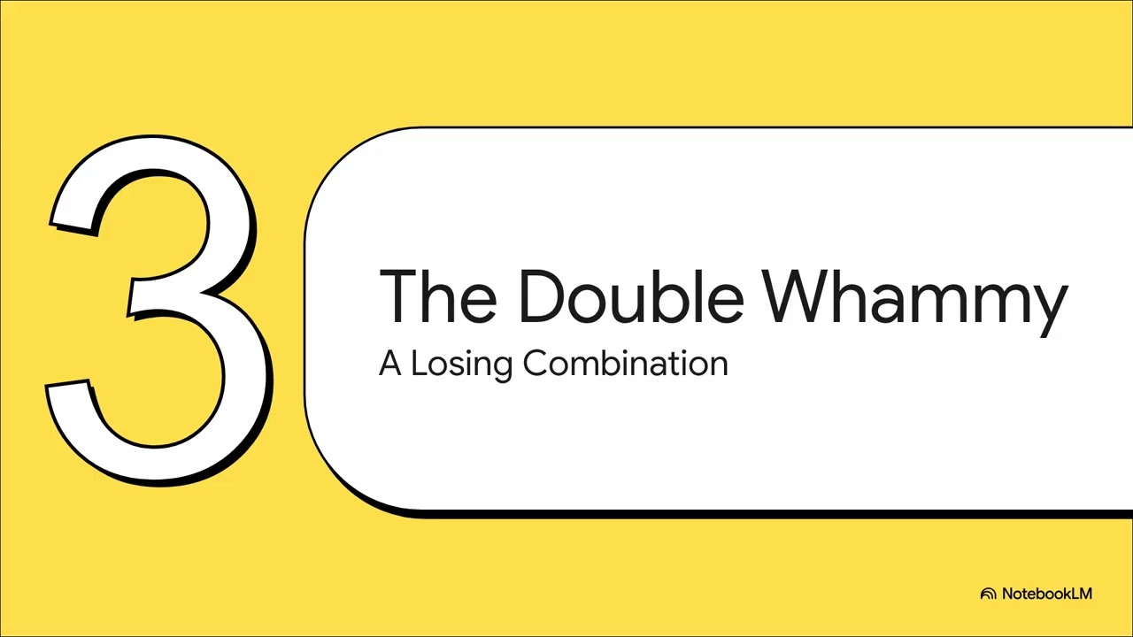 Creating a working Strategy for Prop Trading