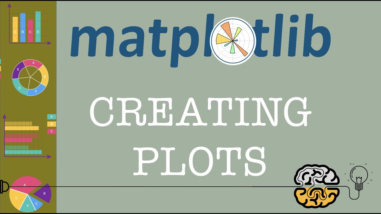 Matplotlib Tutorial  - Part 1: Creating and Customizing Our First Plots