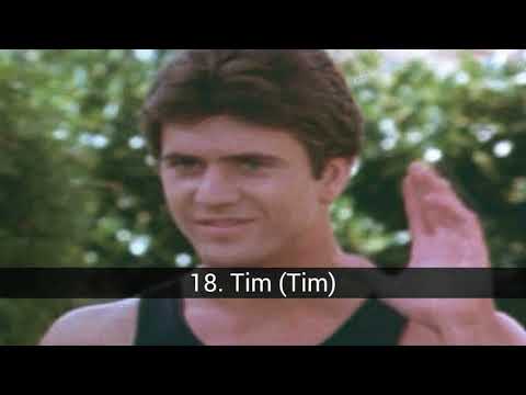 The best photos of Mel Gibson