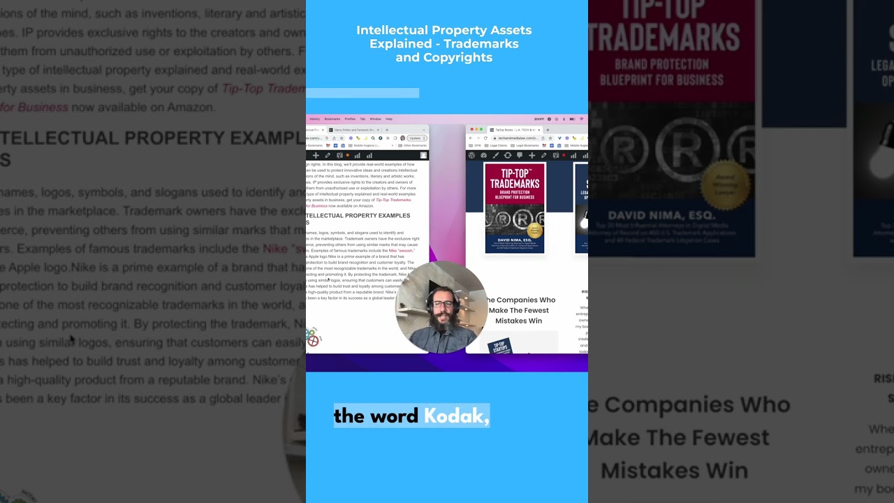 Intellectual Property Assets Explained - Trademarks and Copyrights