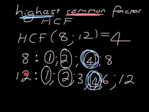 FM 7.3: Highest Common Factor