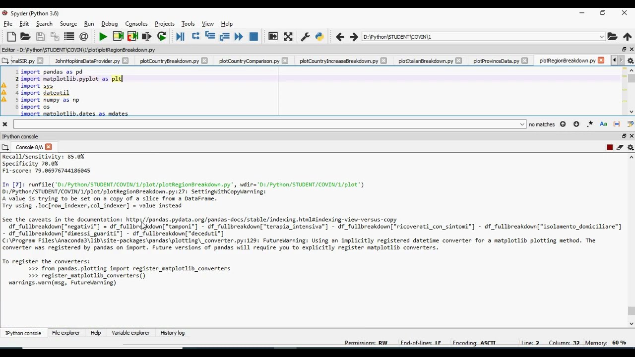 Automatic Detection of COVID 19 Infection Using Chest X Ray Images ...