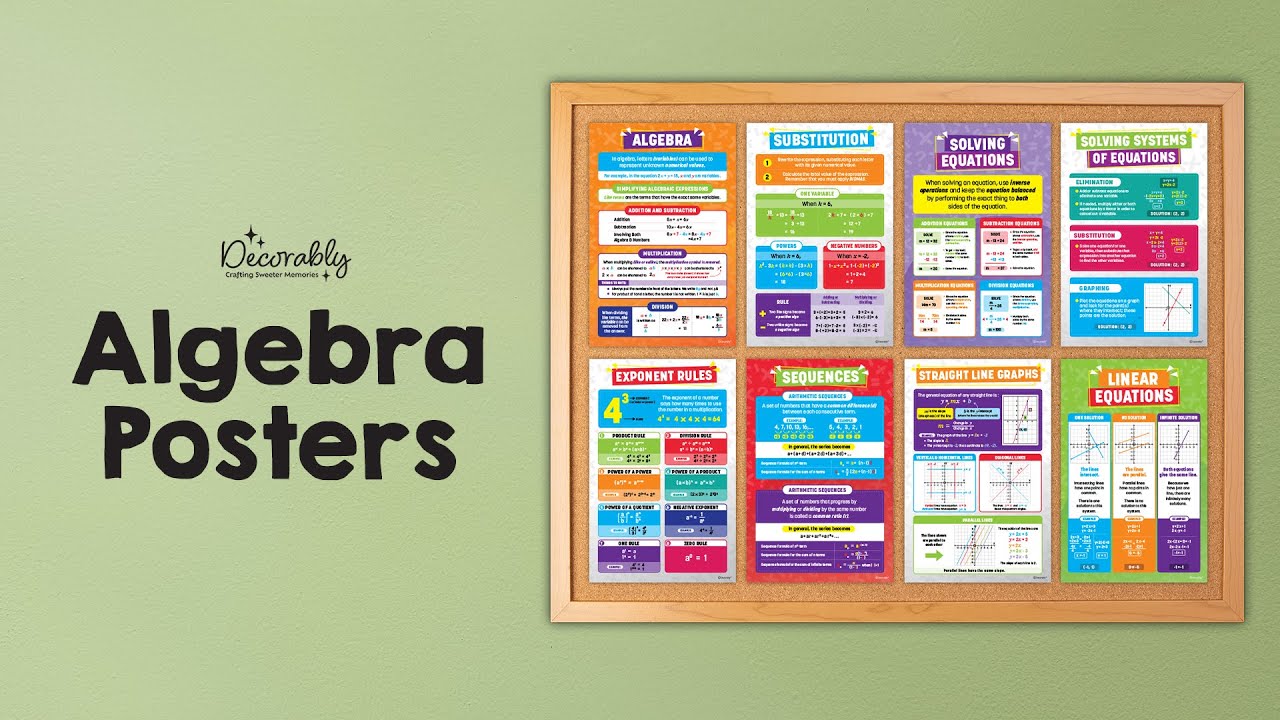 Transform Your High School Algebra with this Must-Have Algebra Posters for Middle School👨‍🔬⭐✨
