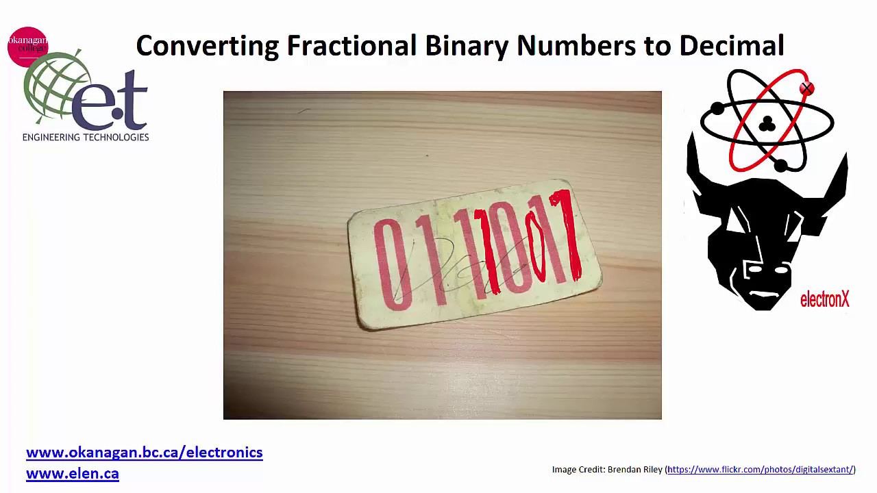 Converting Binary Numbers with a Fractional Part into Decimal