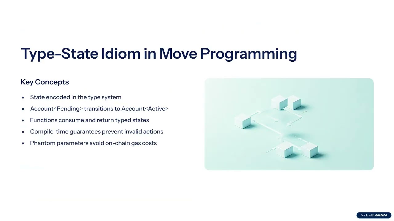 Learn Move Programming module 3 lesson 1
