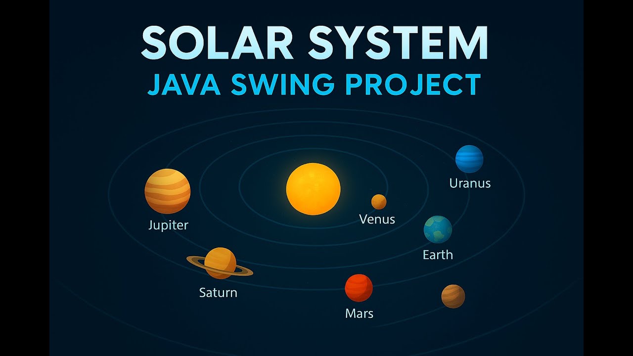 Solar System Animation in Java Swing | Complete GUI Project Tutorial