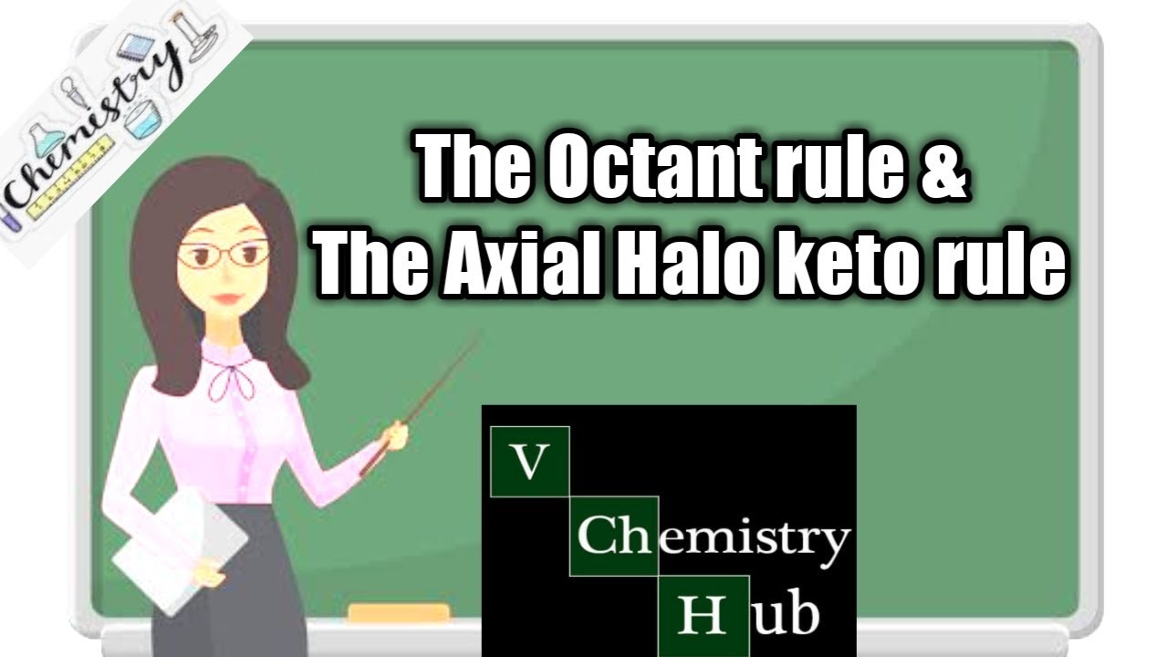 Understanding the Octant Rule and Axial Halo Keto Rule | Galaxy.ai