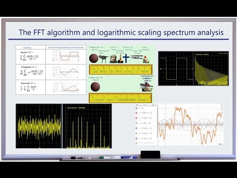 FFT Basics