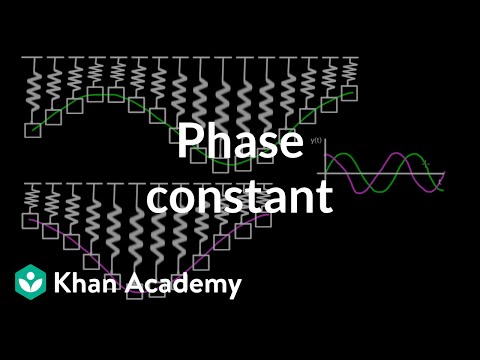 Phase constant (video) | Oscillations | Khan Academy