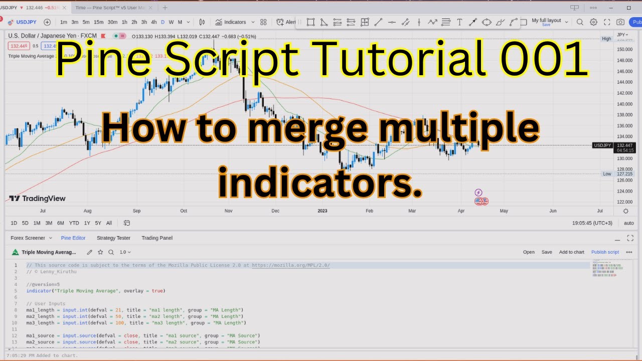 Pine Script Tutorial | Merging Multiple Indicators