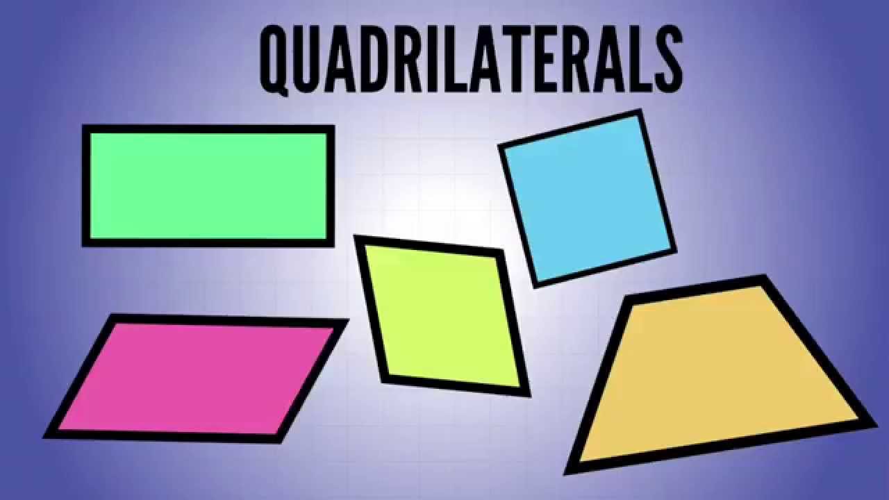 Topic 15.3: Classifying Quadrilaterals