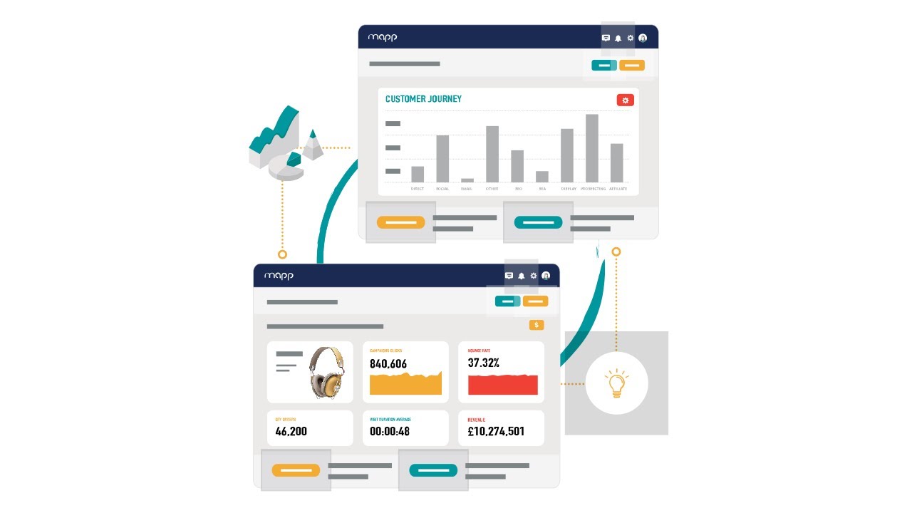 Collect, Analyze and Activate Your Data With Mapp Intelligence