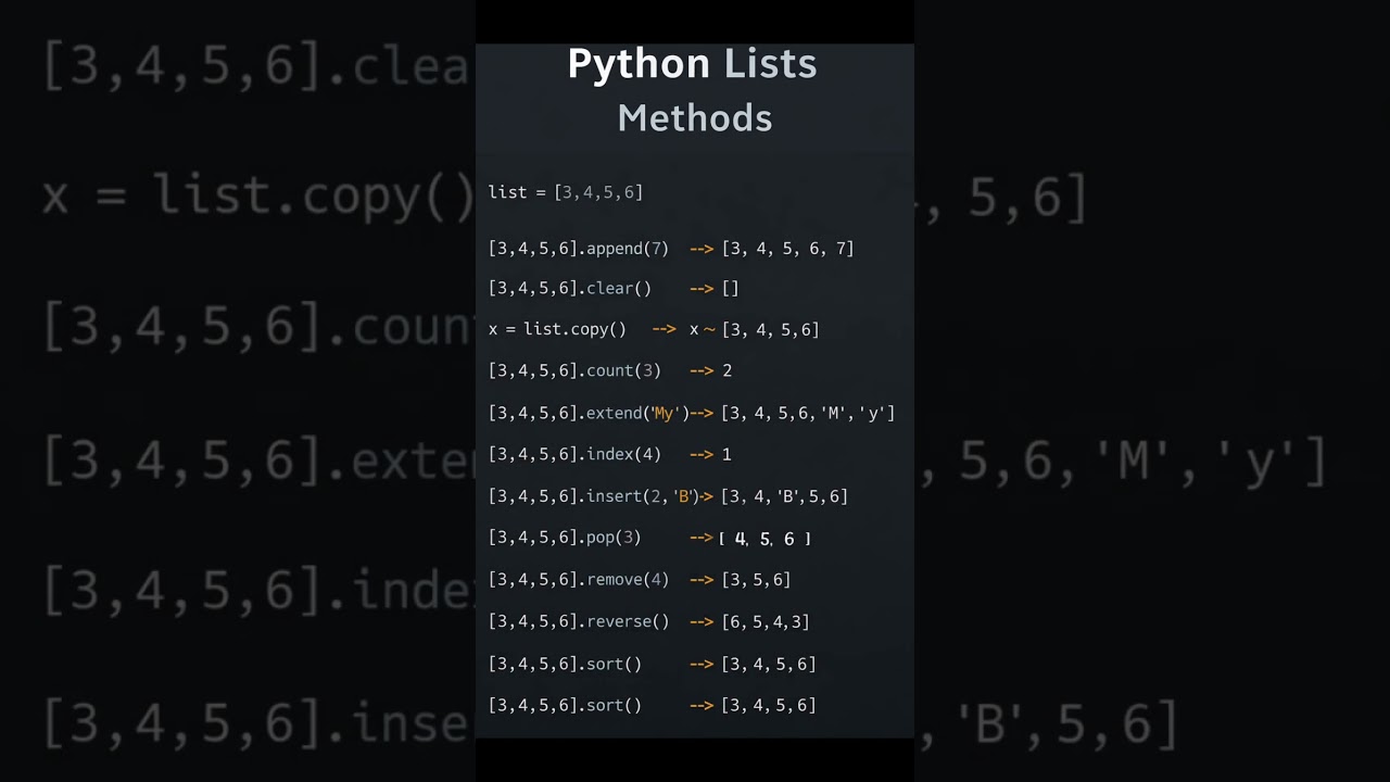 Python List Methods  | Python
