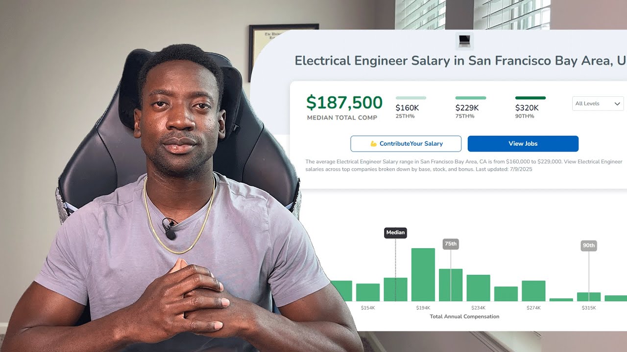 How Much MONEY Electrical Engineers Make?