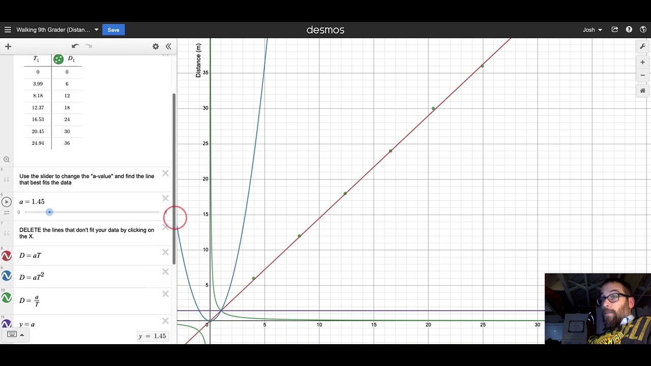 How to Make a Graph Using Desmos