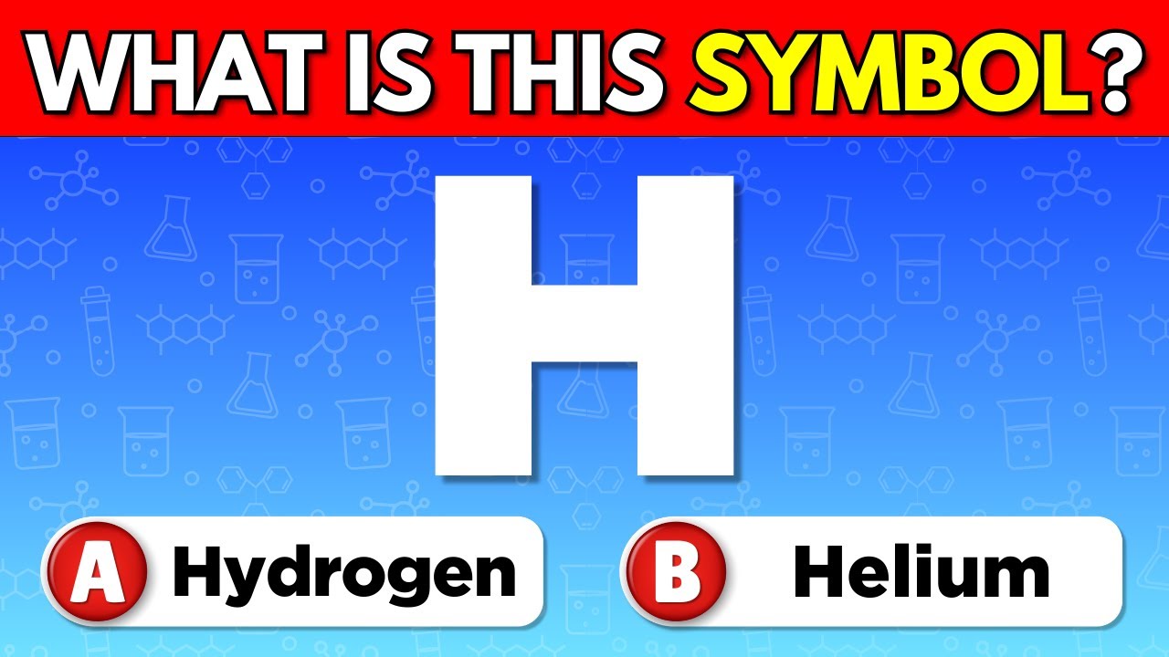 Can You Guess the Element by Its Symbol? 😏🧪 | Science Quiz 🧑‍🔬 | Easy, Medium, Hard, Impossible
