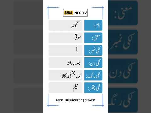 Gohar Name Meaning in Urdu - Gohar Name Meaning - Islamic Boy Name - Amal Info TV