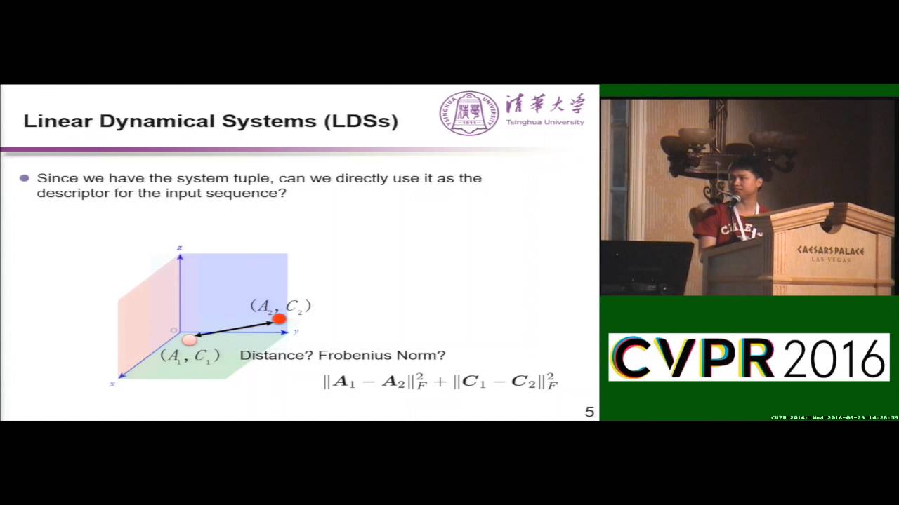 Sparse Coding and Dictionary Learning With Linear Dynamical Systems
