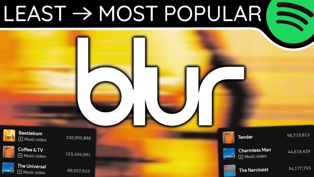 Every BLUR Song LEAST TO MOST PLAYED [2026]
