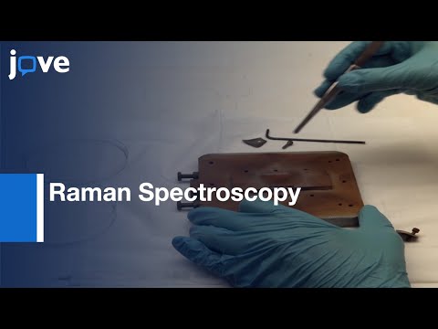 Nanocrystal Size Caharaterization using Raman Spectroscopy with PCM | Protocol Preview