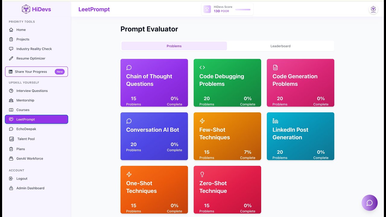 HiDevs Platform Overview