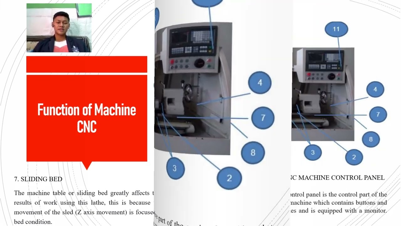 Presentation About is Computer Numerical Control (CNC) Machine