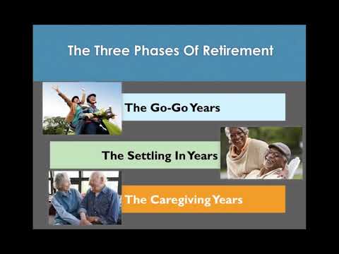 When You're Ready to Retire Overview