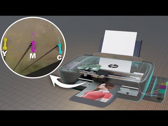 The Ingenious Engineering Behind Inkjet Printers | Galaxy
