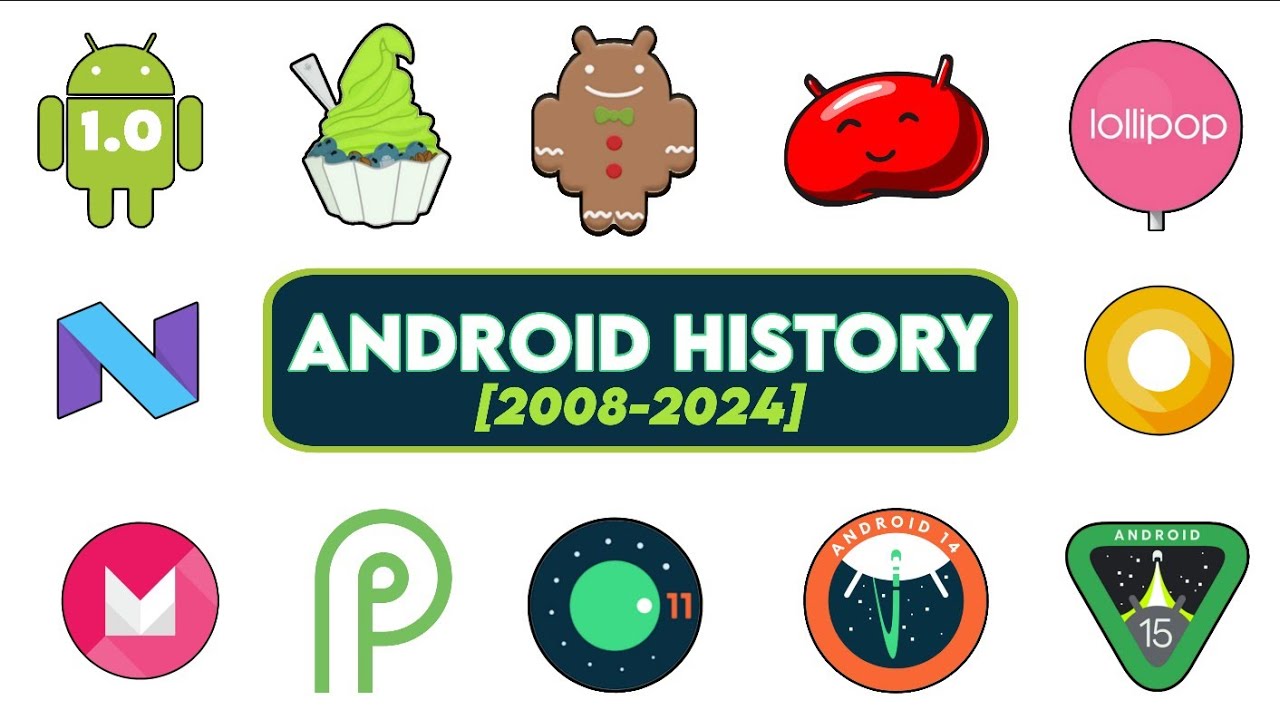 Android Versions History:2008-2024 | Android Evolution