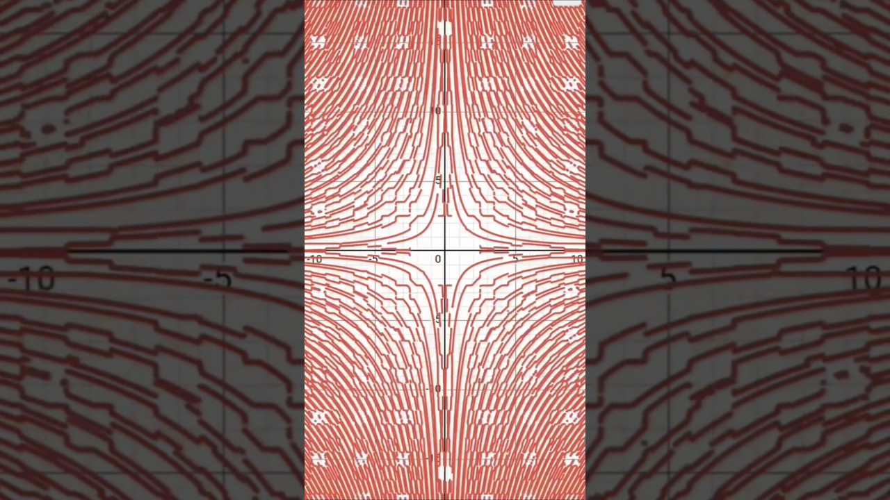 Animation in calculator🔣 #desmos #animation#math#geometery #illusion#calculus#graphs #mathanimation