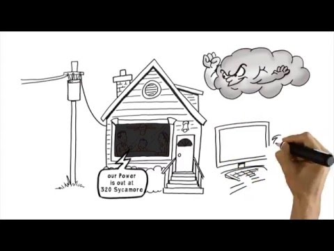Outage Management System: how to help and understand the importance of ...