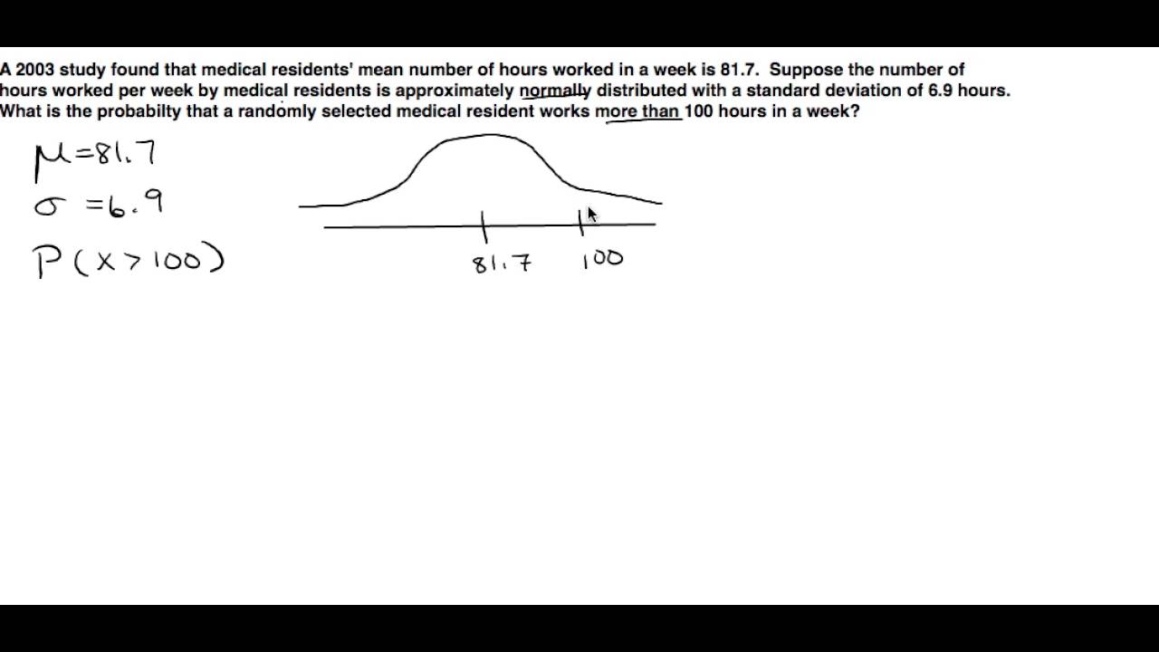 Normal Distribution Word Problem