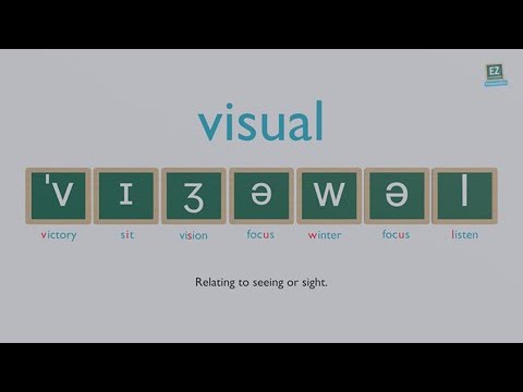 How to pronounce visual ?