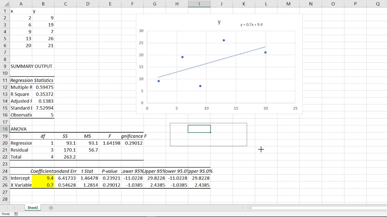 Simple Linear Regression