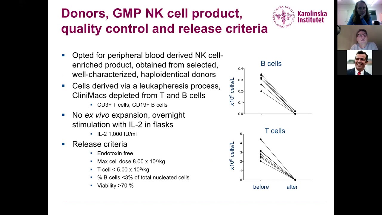 NextGenNK update ATMP Sweden 2020