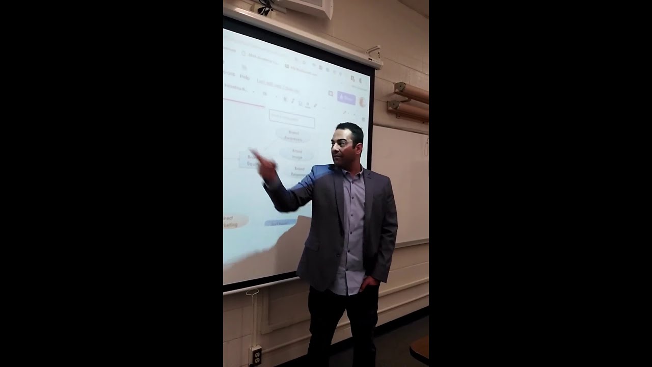 MKT4700. Consumer Behavior. Exam 2. Spring 2019