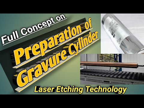 Printing Cylinders at Best Price in India
