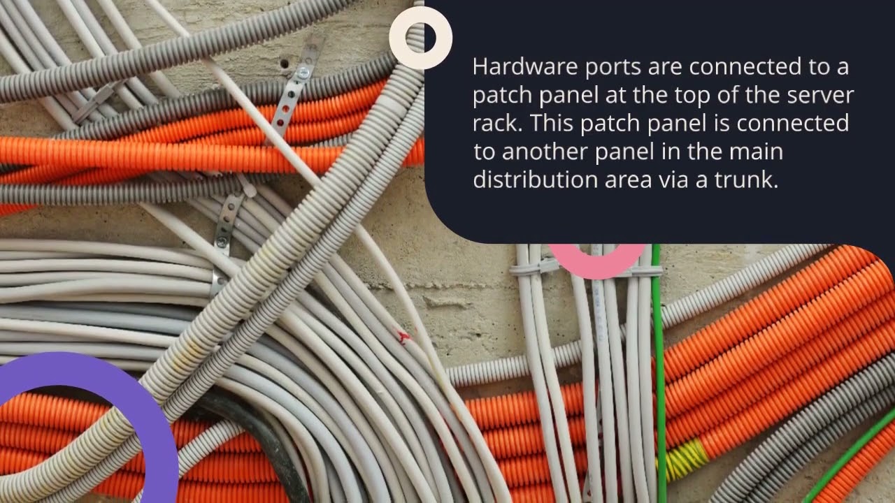 How does Structure Cabling Work in Dubai