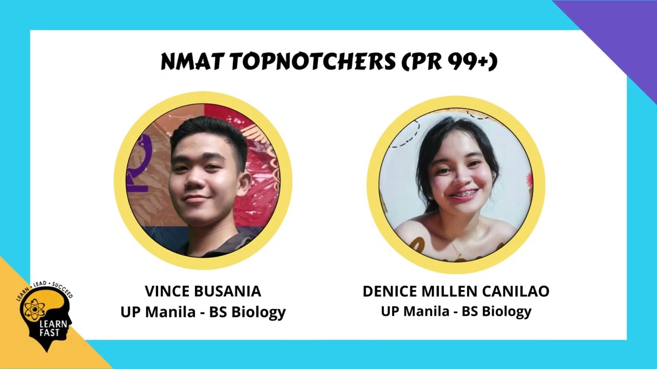 LEARNFAST NMAT REVIEW