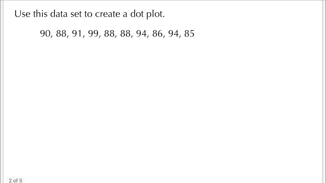 Creating a Dot Plot | Quiet Practice