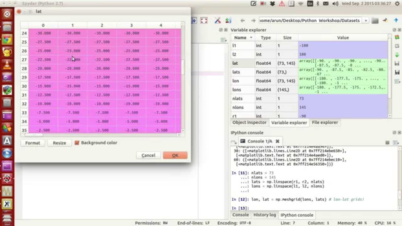 Scientific Programming Using Python : 025 : Making Plots on Maps Using Basemap Part-1